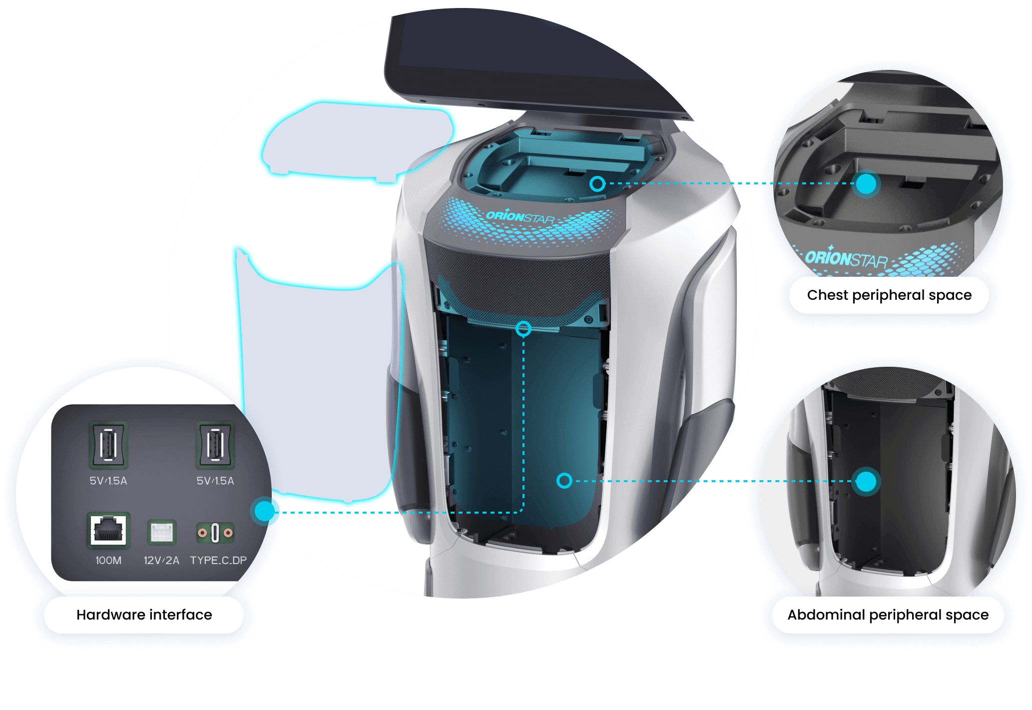 GreetingBot Nova - OrionStar's first large language model robot for the ...